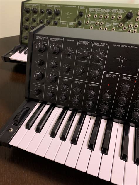 Korg Ms 20 Fs Attack Magazine