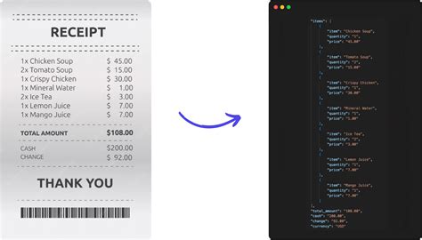 Ai Data Extraction Tool For Documents And Images Extractaai