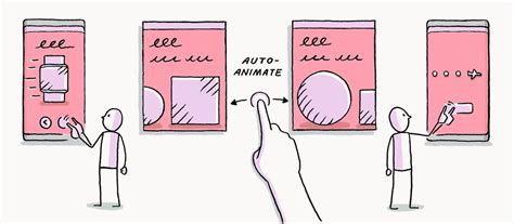 Best Practices For Using Auto Animate In Adobe Xd