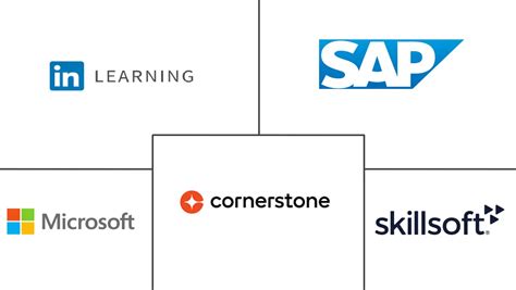 기업 E러닝 시장 규모 산업 동향 및 점유율 보고서 2030