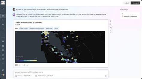 ai reporting domo