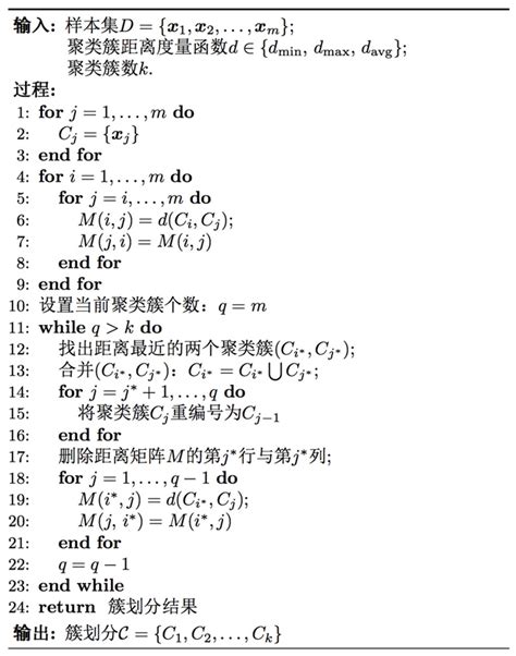 机器学习 聚类（原型聚类、密度聚类、层次聚类） Csdn博客