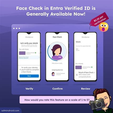 Pavithra Pavee On Linkedin Microsoft Entra Azureai Security Admindroid Verifiedid