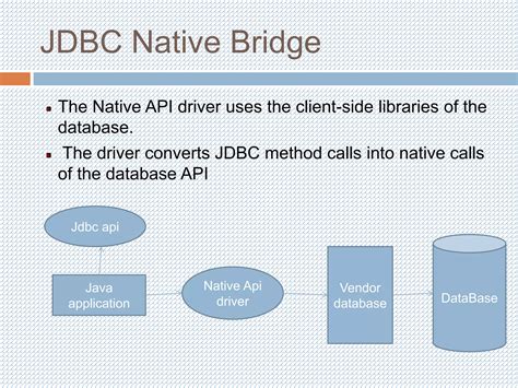 Creating Jdbc Connection Pptx