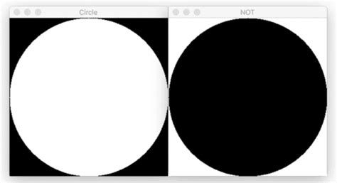 Opencv Bitwise And Or Xor And Not Pyimagesearch