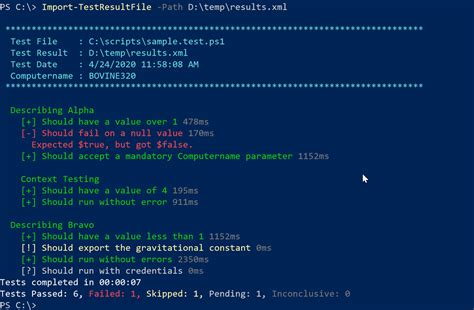 Powershell Module Pester At Marie Paige Blog