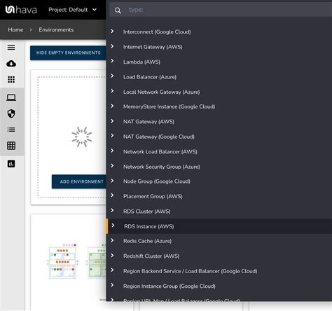 Aws Rds Architecture Diagram