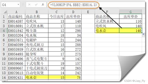 excel函数 vlookup函数报错 无效引用该文件版本所包含的公式中 所引用的单元格 csdn博客