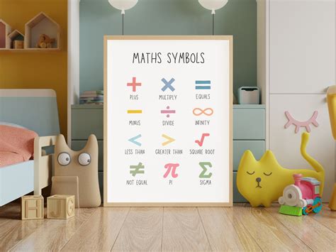 Math Symbols Poster Math Learning Mathematical Symbols Educational Posters Preschool Posters