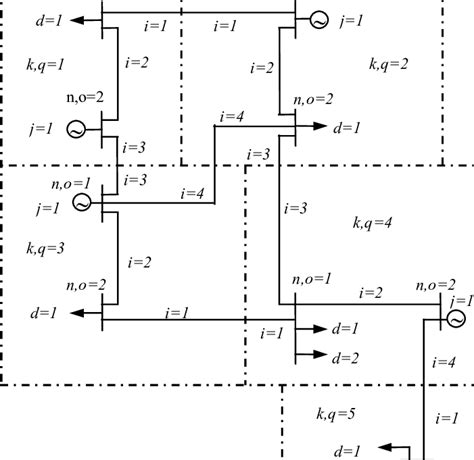 Single Line Diagram Of Interconnected Networks Download Scientific Diagram