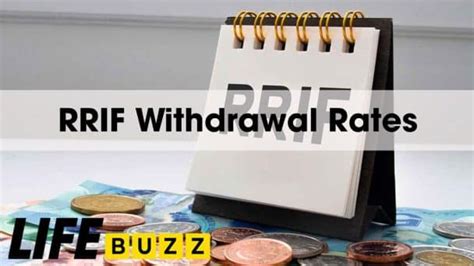 Rrif Withdrawal Rules And Rates Essential Tax Strategies