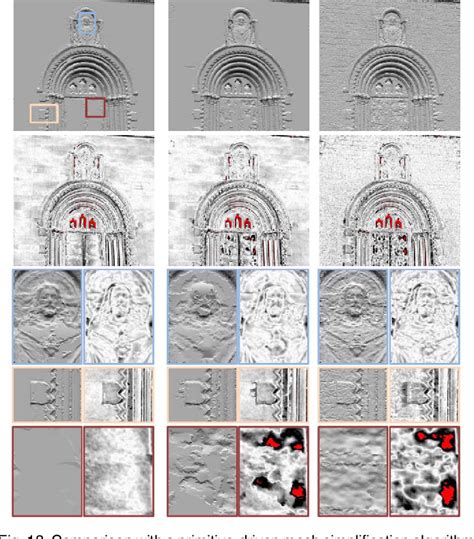 Figure 1 From A Hybrid Multiview Stereo Algorithm For Modeling Urban