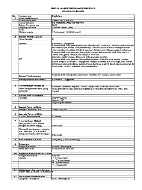 Pdf Div Class 2qs3tf Truncatedtext Module Wrapper Fg1km9p Classtruncatedtext Module Lineclamped