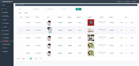 基于java校园失物招领平台设计实现源码lw部署文档讲解等基于java Wed校园失物招领平台设计与实现 Csdn博客