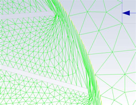 How To Solve 2d Dynamic Mesh Negative Cell Volume Issue