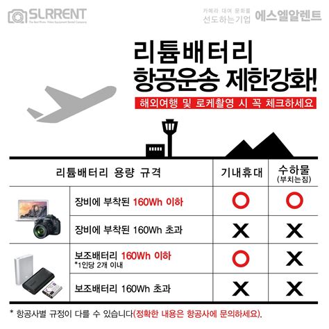 리튬배터리 항공운송 제한강화에 대처하는 우리들의 자세 국토교통부가 국제민간항공기구의 국제기준 변경에 따라 여객기 화물칸을 통한