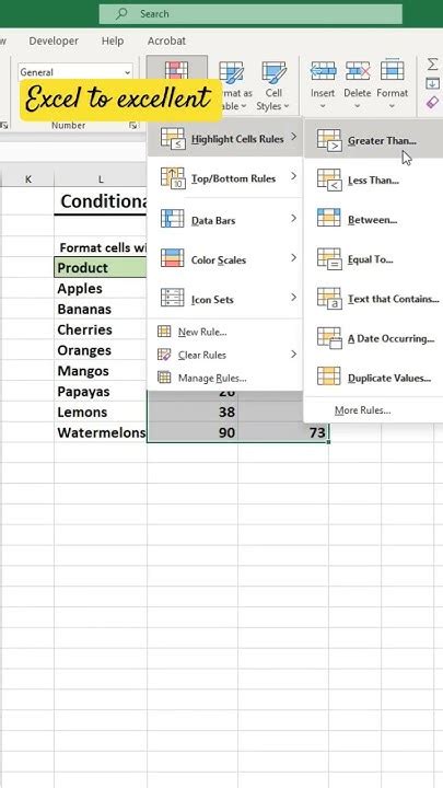 Conditional Formatting In Excel Excel Exceltips Exceltricks Excelshorts Excelshortcuts