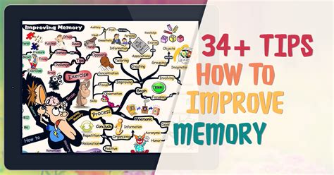 A Beginner S Guide For Improving Your Memory And Recall Memories