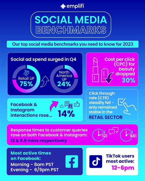 Emma Ebeling Posted On Linkedin