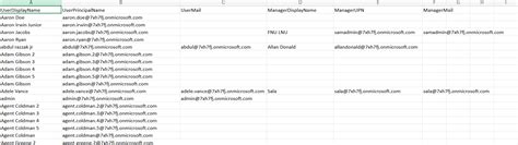 Fetch And Email Users With Managers Using Graph Powershell