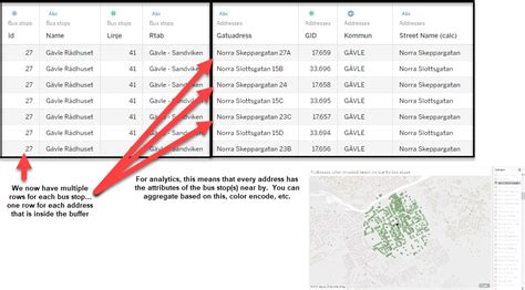 Exploring Spatial Relationships In Tableau