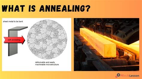What Is Annealing Its Purposes Stages And How It Work Ml