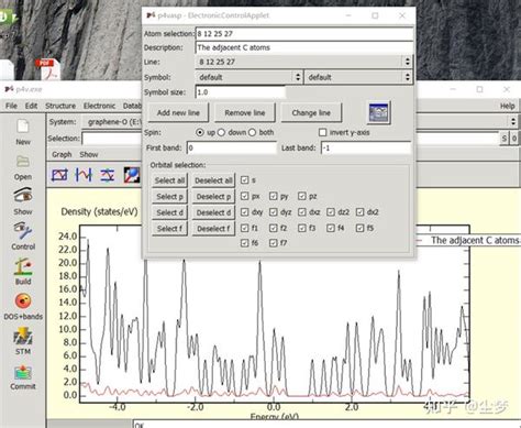 P4vaspvesta可视化处理ldos教程一 知乎