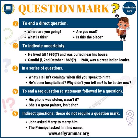 Question Mark Definition Useful Rules And Examples With Image Esl