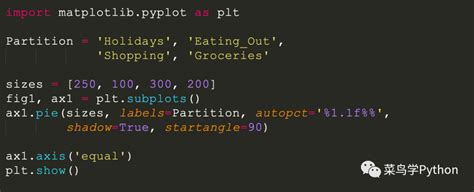 10个非常有趣的Python库可以玩上一整天 python好玩的库 CSDN博客