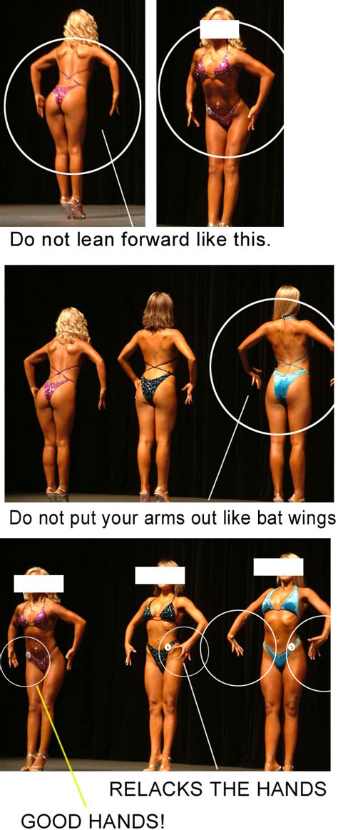 Figure Competition Prep Guide