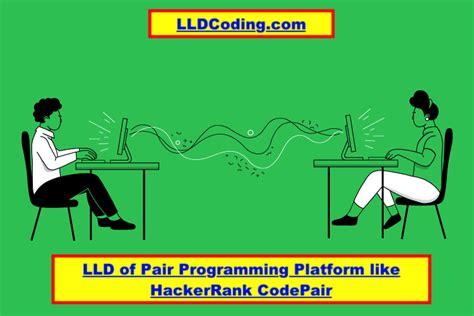 Design Lld Pair Programming Platform Like Hackerrank Codepair
