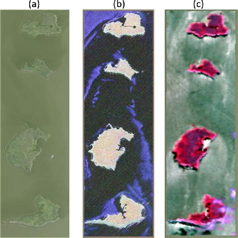 figure 2 from fusion of synthetic aperture radar and hyperspectral