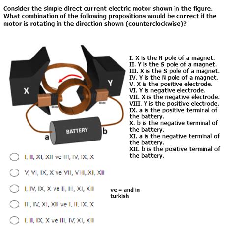 Solved Consider The Simple Direct Current Electric Motor Chegg Com
