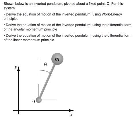 Solved Find The Equation Of Motion For The Inverted S Hot Sex Picture
