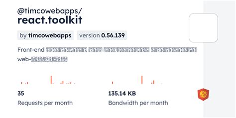 Timcowebapps React Toolkit Cdn By Jsdelivr A Cdn For Npm And Github