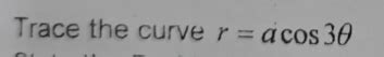 Trace The Curve R A Cos Theta Filo