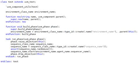 UVM Its Organized And Systematic