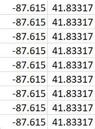 Google Maps Plot Latitude Longitude From CSV In Python Stack Overflow