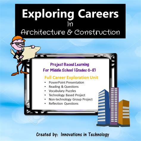Exploring Careers Architecture And Construction Career Cluster Made By Teachers