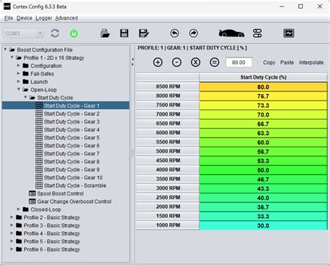 Cortex Config Beta Sirhc Labs