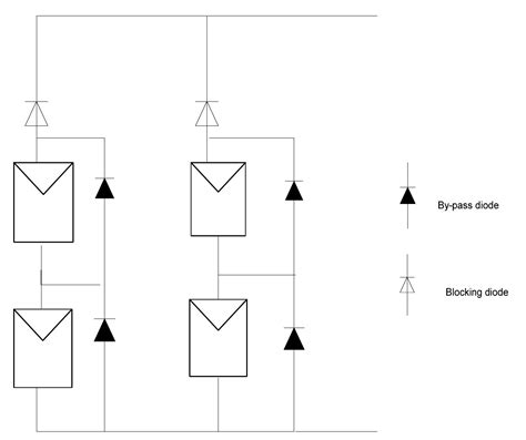 Non Uniform Illumination Are Shown Below [7] Consequently