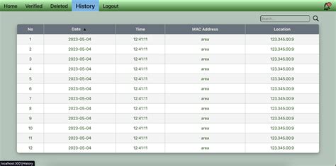 Github Jaiminpatel02 Automation Of Number Plate Detection Numberplate Detection Using Python
