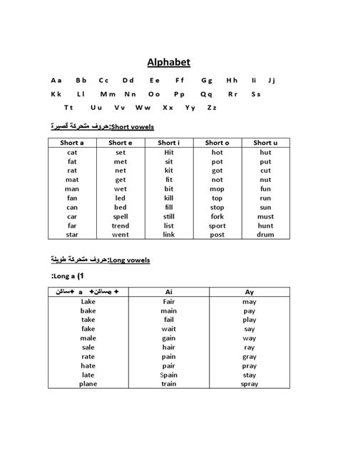 Basic Book Adults Pdf Food And Drink Foods