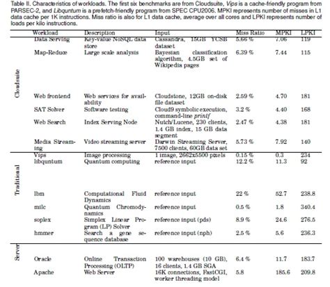 Multirow Latex Table Divide A Column In Two Columns With Multi Row
