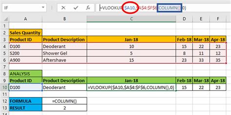 compare two columns in excel and find matches using vlookup