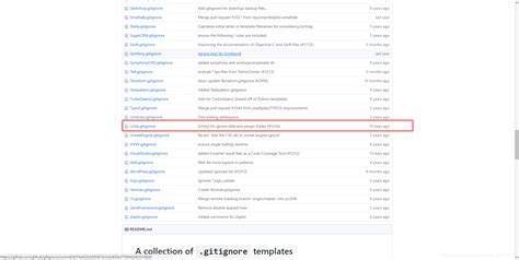Git Gitignore忽略文件及unity下的ignore配置unity Assembly Csharp 忽略其他的程序集 Csdn博客
