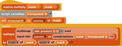 Matrix Library Snap Feature Requests Snap Forum