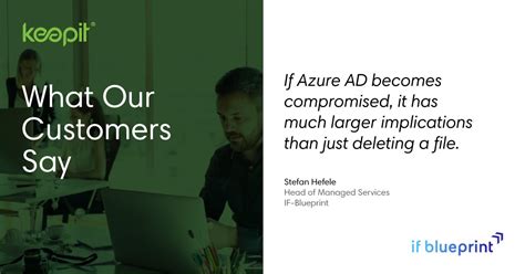 Keepit On Linkedin Azuread Dataprotection