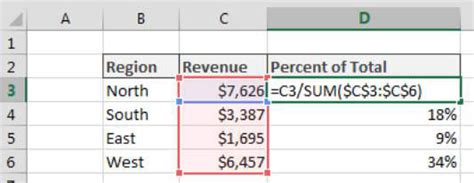 Calculating A Percent Distribution In Excel Dummies