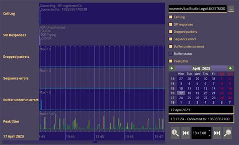 Log Analyzer Luci Knowledge Base